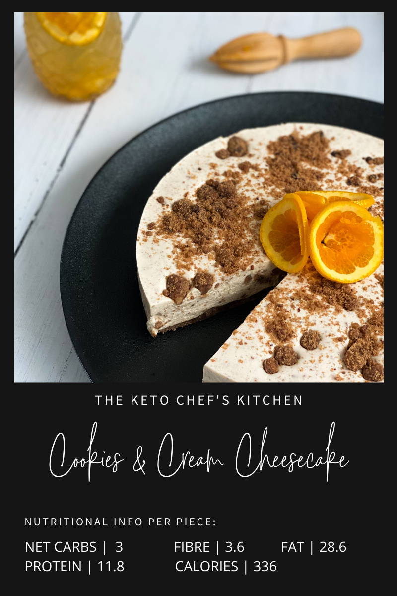 Recipes - The Keto Chef's Kitchen
